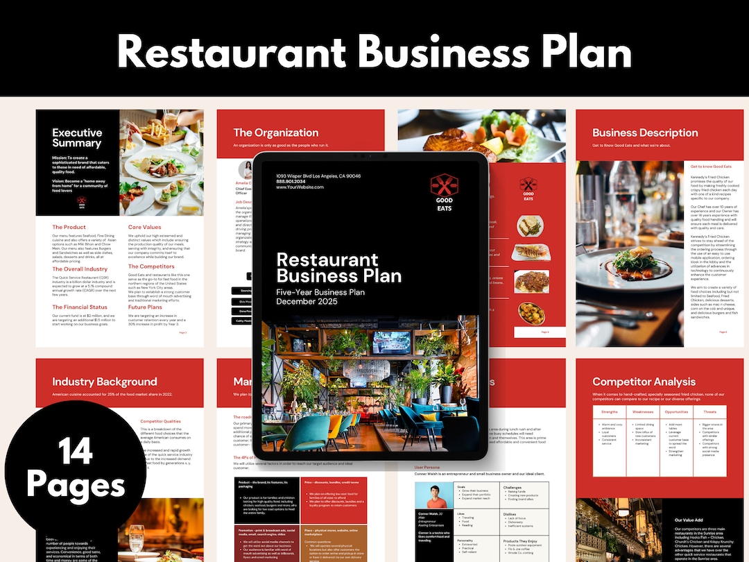 Restaurant Business Plan Template: Editable Canva Template - Etsy