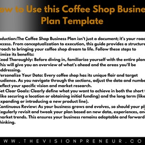 Coffee Shop Business Plan Template: Editable Cafe Guide (canva Template ...