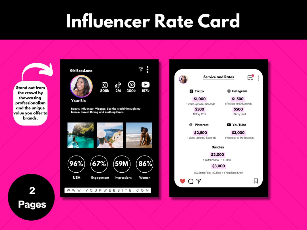 Influencer Marketing Rate Card: Elevate Your Brand Deals With Our ...
