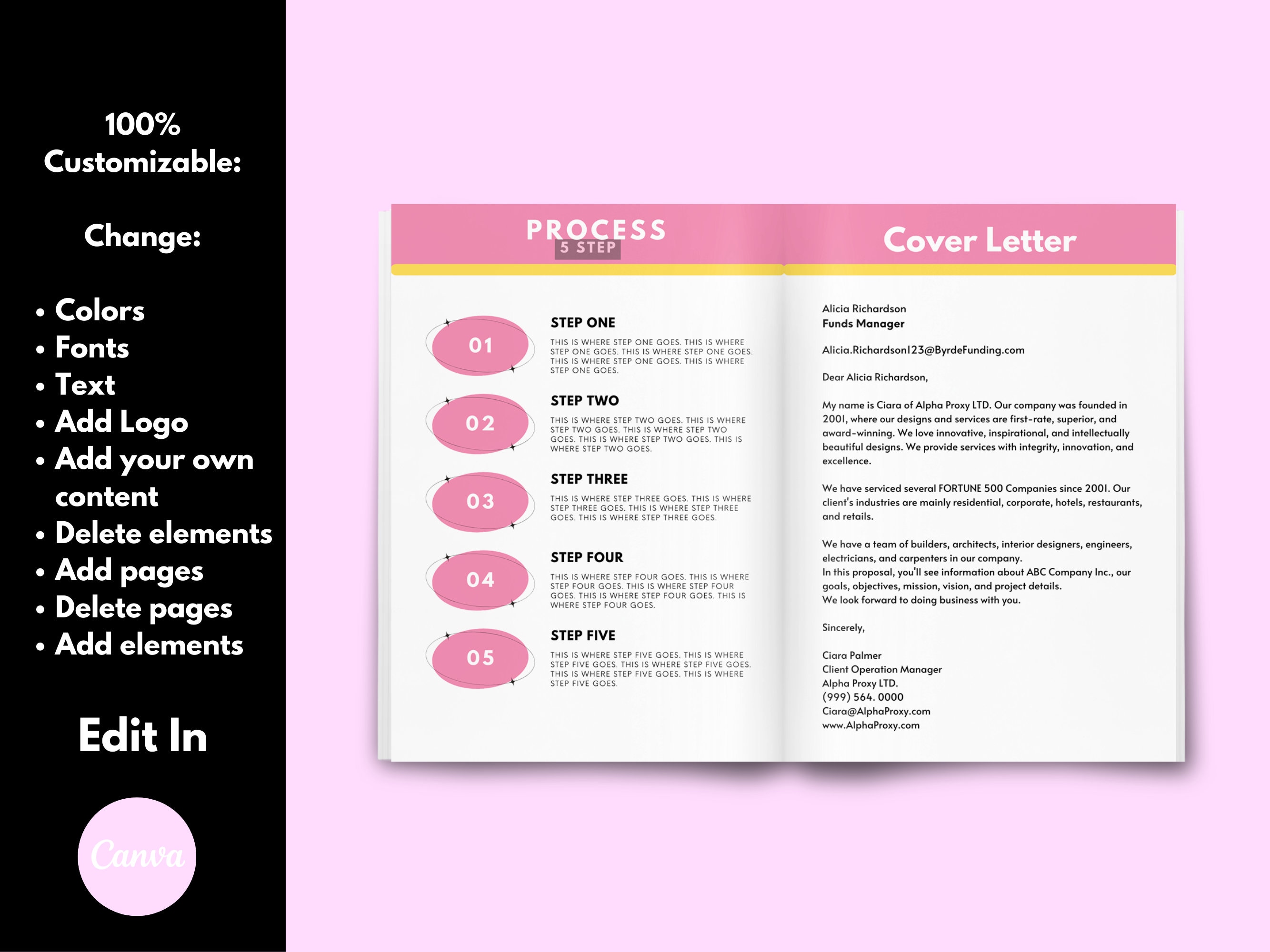 Editable Grant Proposal Template: Nonprofit Fundraising (canva ...