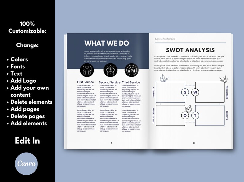 Editable Business Plan Template: Canva Startup Biz Plan (digital ...