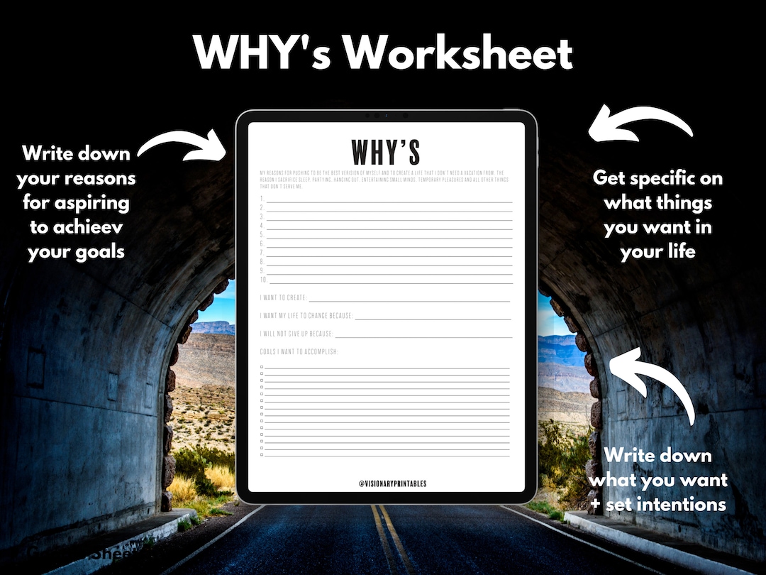 Discover Your WHY Worksheet | Purpose, Values and Goals | Mindset and ...