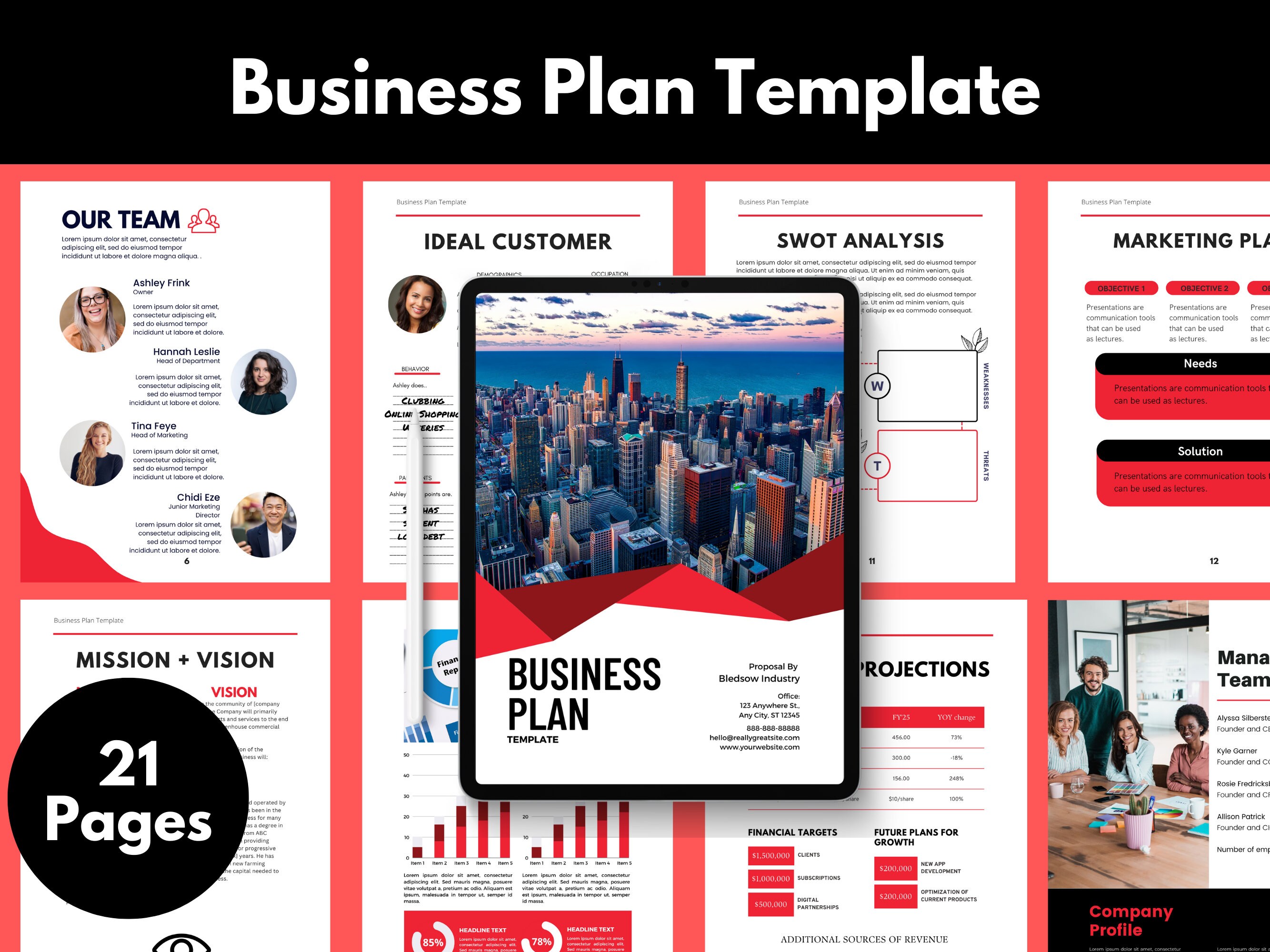 Business Plan Template, Startup Business Plan, Business Plan Canva ...