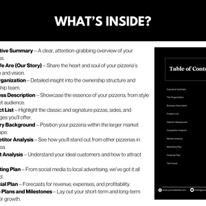 Pizzeria Business Plan Template: Editable Pizza Shop Startup (canva ...