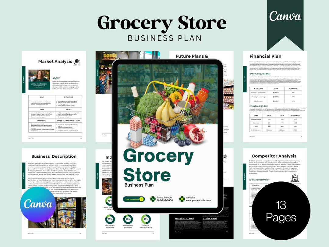 Grocery Store Business Plan Template: Startup Guide (canva Editable) - Etsy