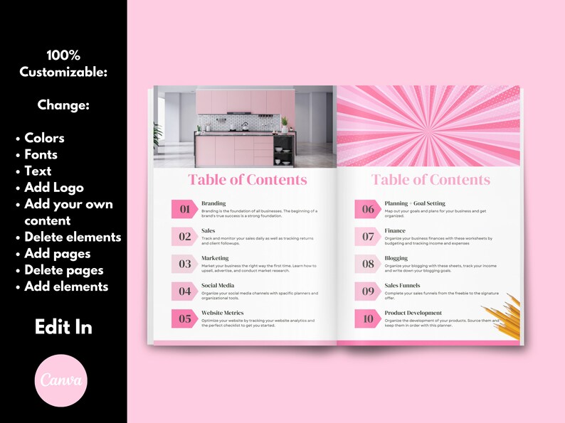 Baddie Business Planner: Startup Toolkit (instant Download) - Etsy