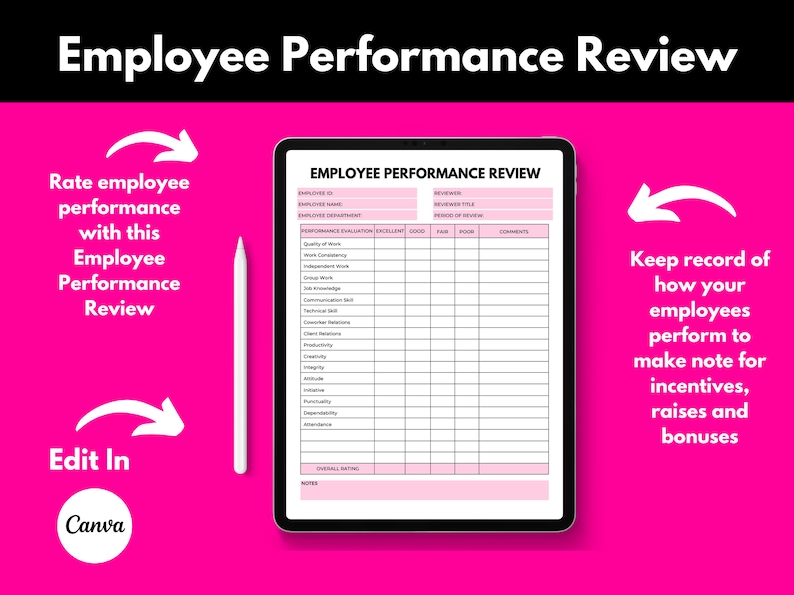 Employee Performance Review Template: HR Evaluation, Canva Editable ...