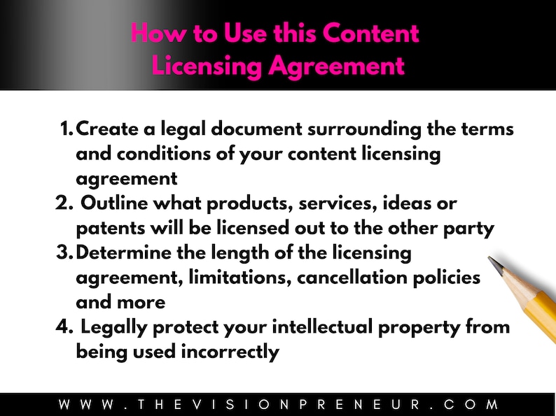 Content Licensing Agreement Template: Business Contract (canva & Word ...