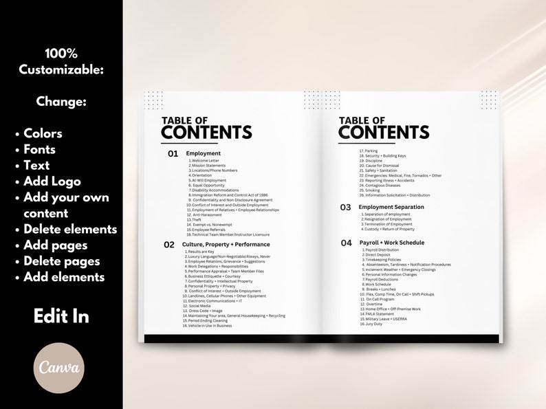 Beauty Salon Employee Handbook: Editable Employee Guide (instant ...