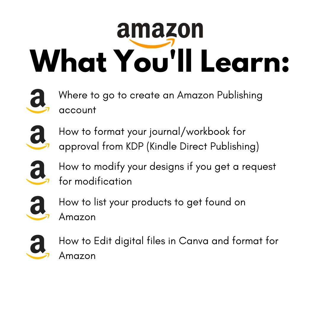 How to Self-publish on Amazon// Create Journals and Ebooks on Amazon ...