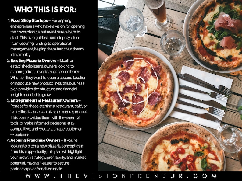 Pizzeria Business Plan Template: Editable Pizza Shop Startup (canva ...
