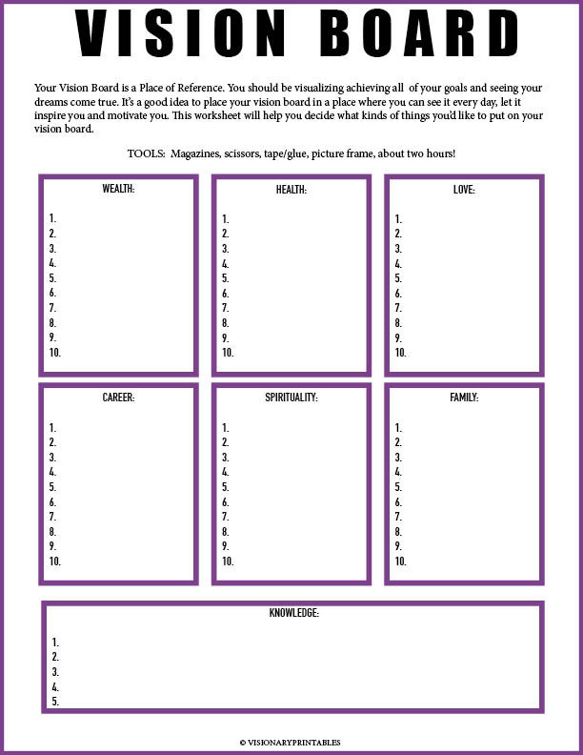 Vision Board Worksheet// Vision Board Checklist// Law of - Etsy