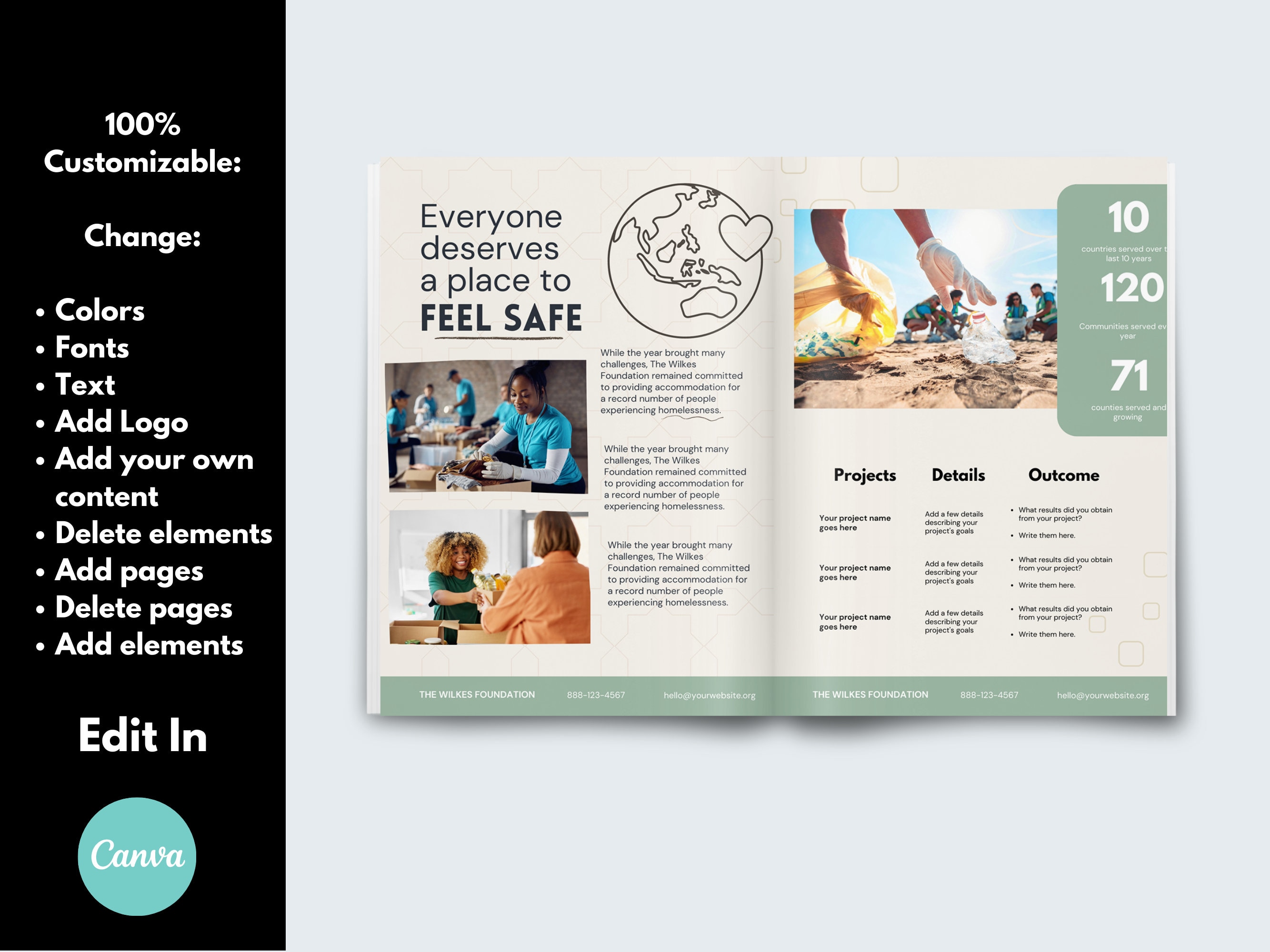 Nonprofit Annual Impact Report: Data Storytelling Canva Template - Etsy