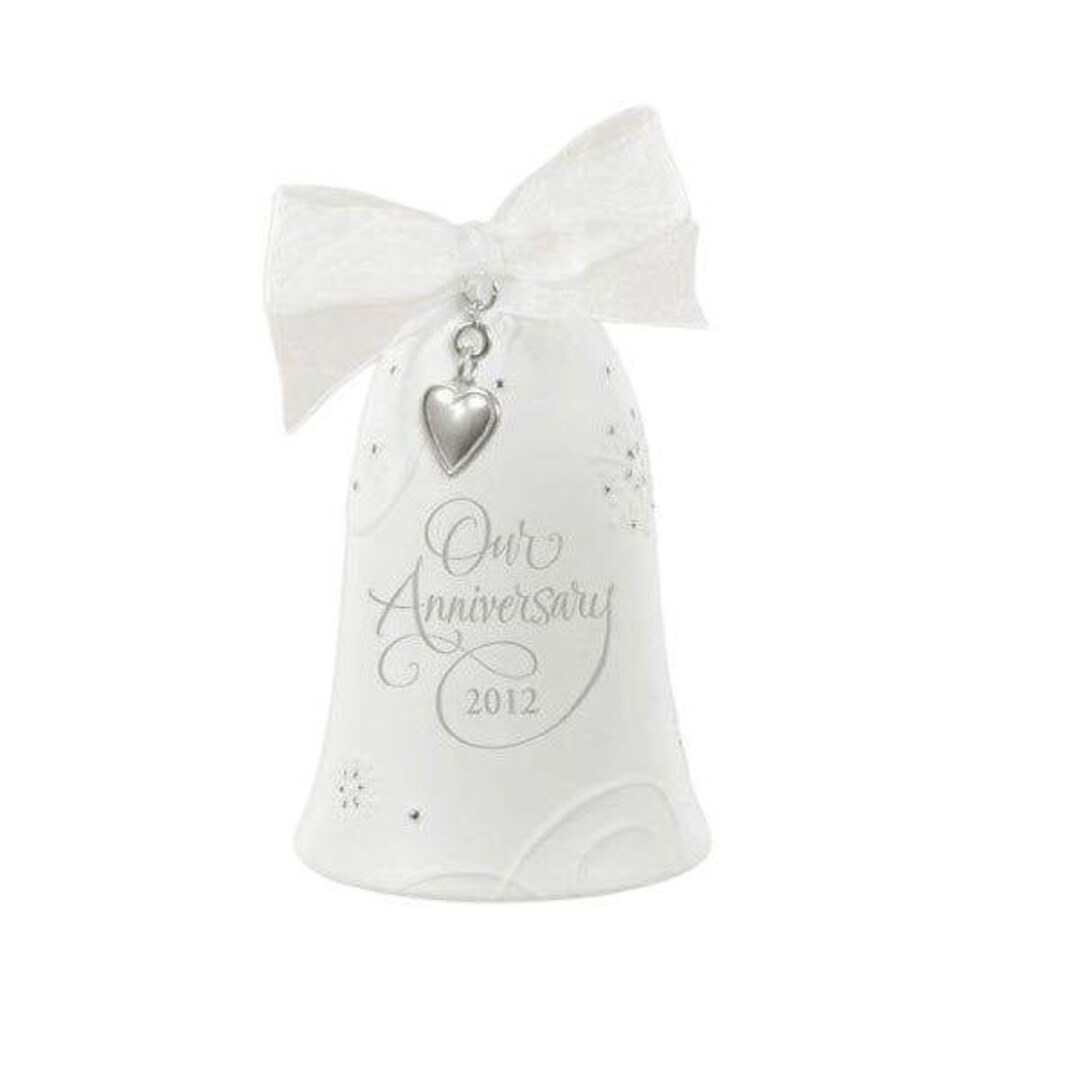 Anniversary Celebration Milestone Charms for 10,25, 40 and 50 Years ...