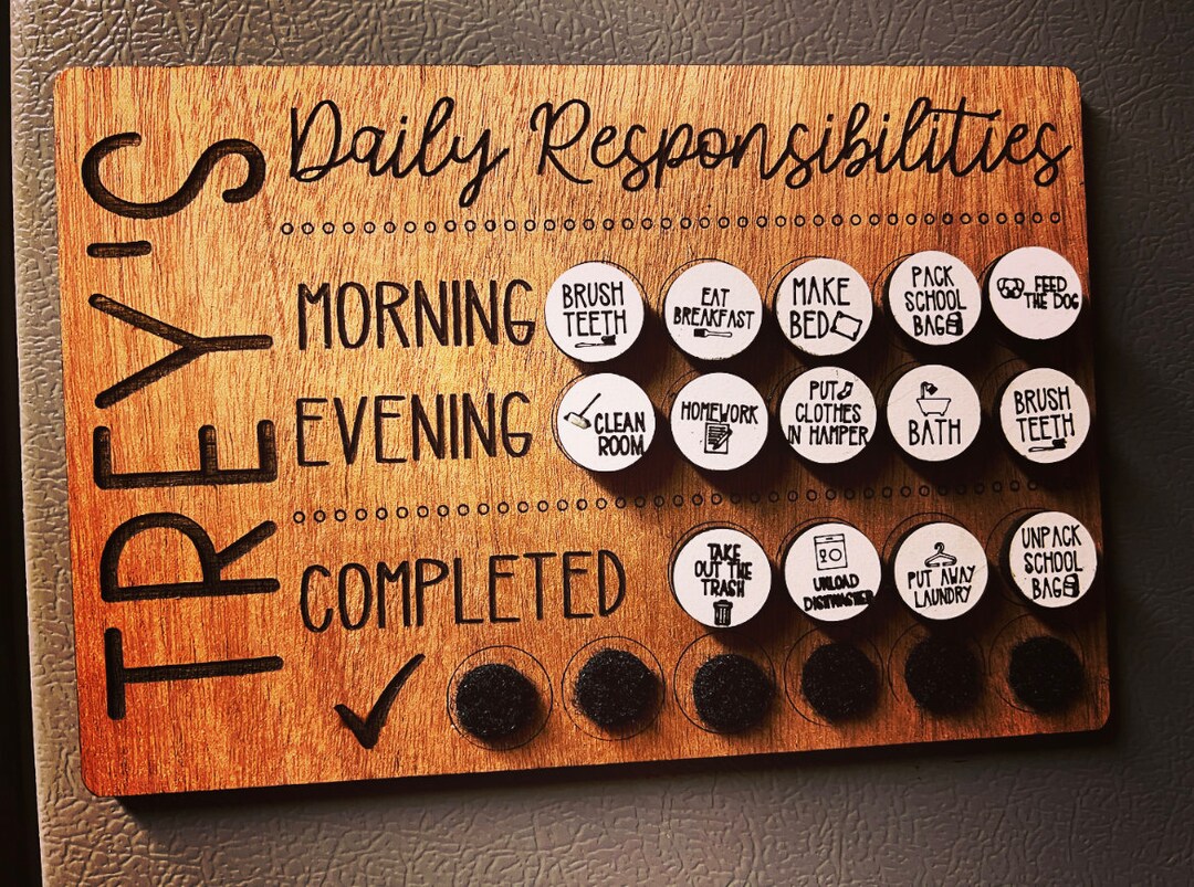 Personalized Daily Responsibilities Chart | Morning Chores Sign ...