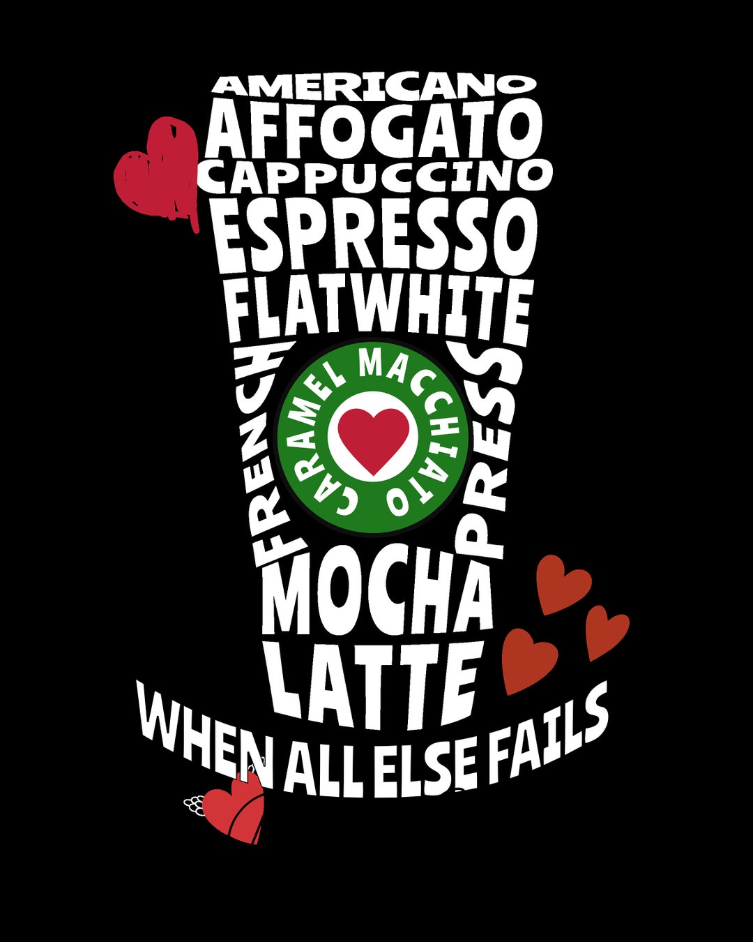 Coffee Cup Wordle SVG and PNG File - Coffee Lover's Word Art - Instant ...