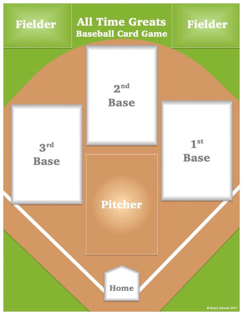 All Time Greats - A Printable Baseball Card Game - Etsy