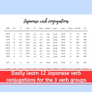 Japanese Verb Conjugation Reference Poster Printable - Etsy