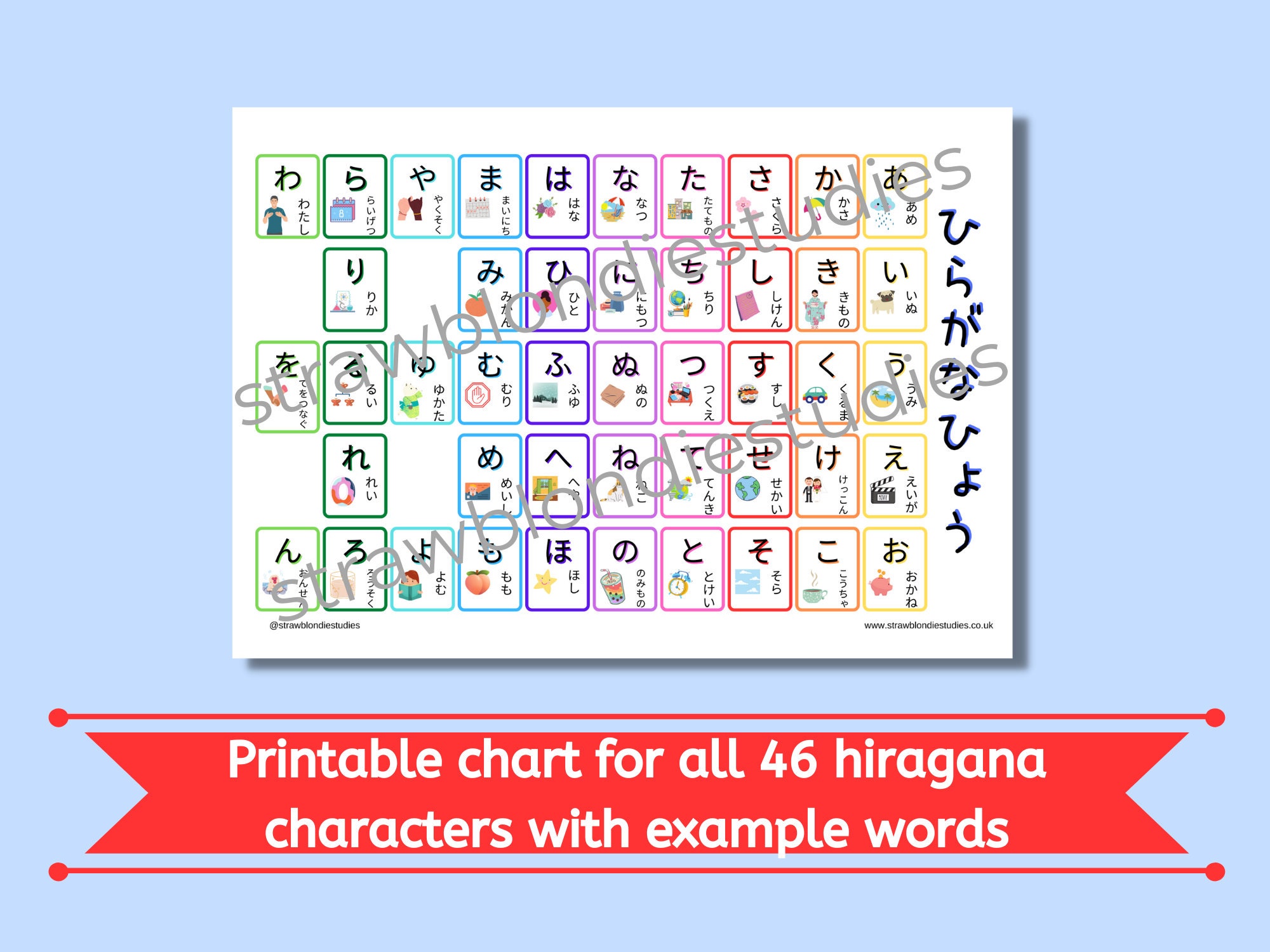 Learn Japanese Printable Hiragana Chart Japanese Language - Etsy UK