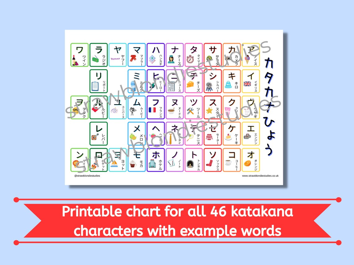 Learn Japanese Printable Katakana Chart, Japanese Language Learning ...