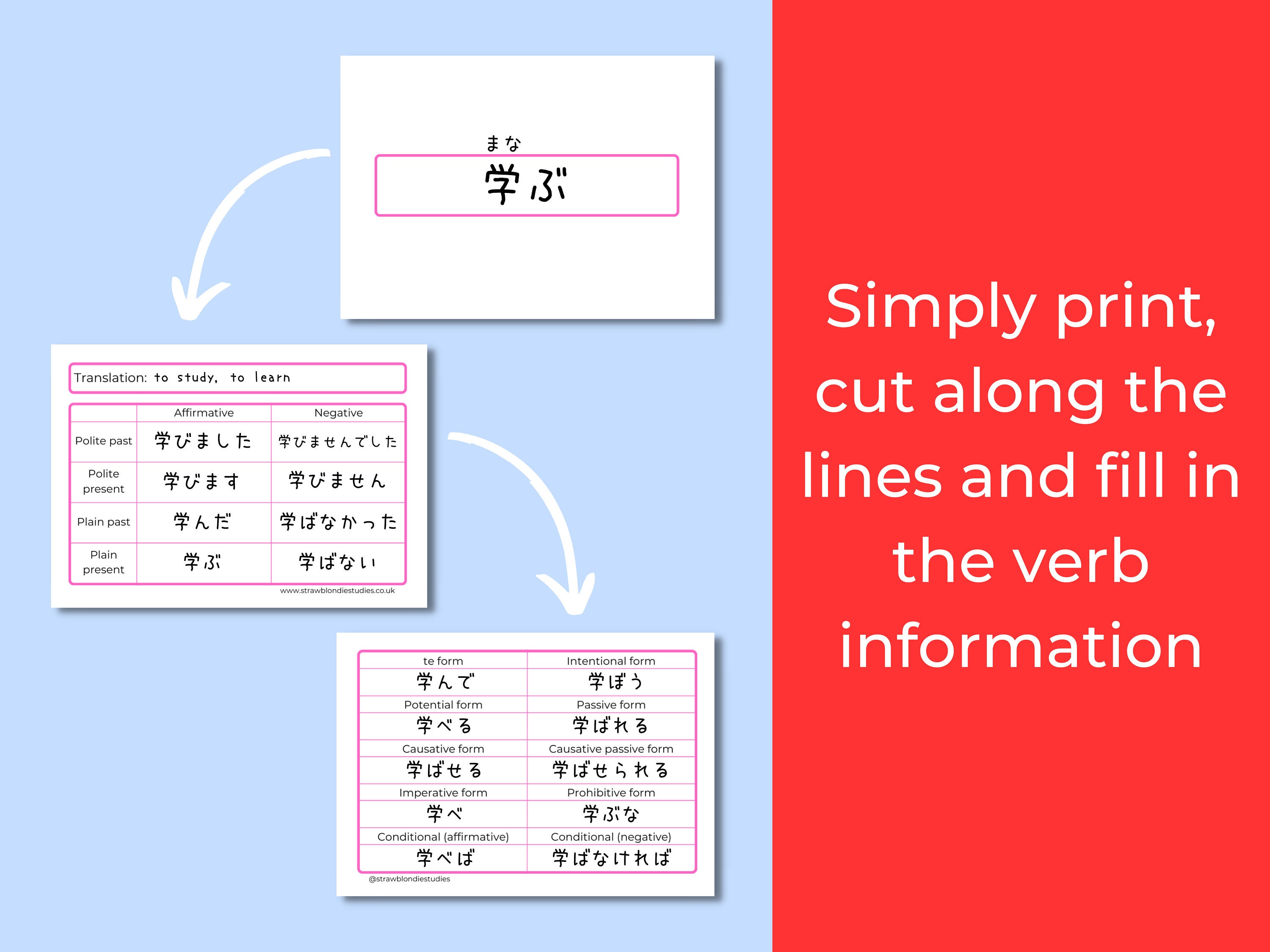 Japanese Verb Printable Flashcard Templates Verb Flashcards - Etsy