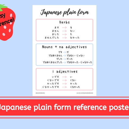 Japanese Plain Form Reference Poster Printable - Etsy