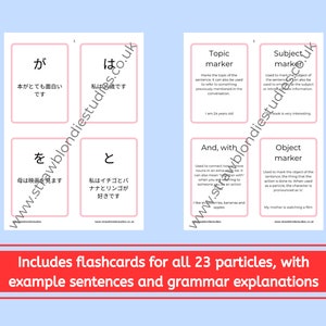 Learn Japanese Particles Printable Workbook, Learn Japanese Grammar ...
