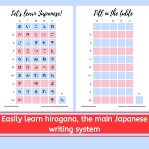 Learn Japanese Hiragana Printable Workbook Learn Japanese - Etsy UK