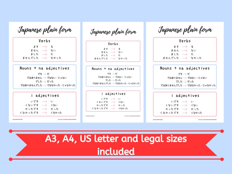 Japanese Plain Form Reference Poster Printable (Instant Download) - Etsy