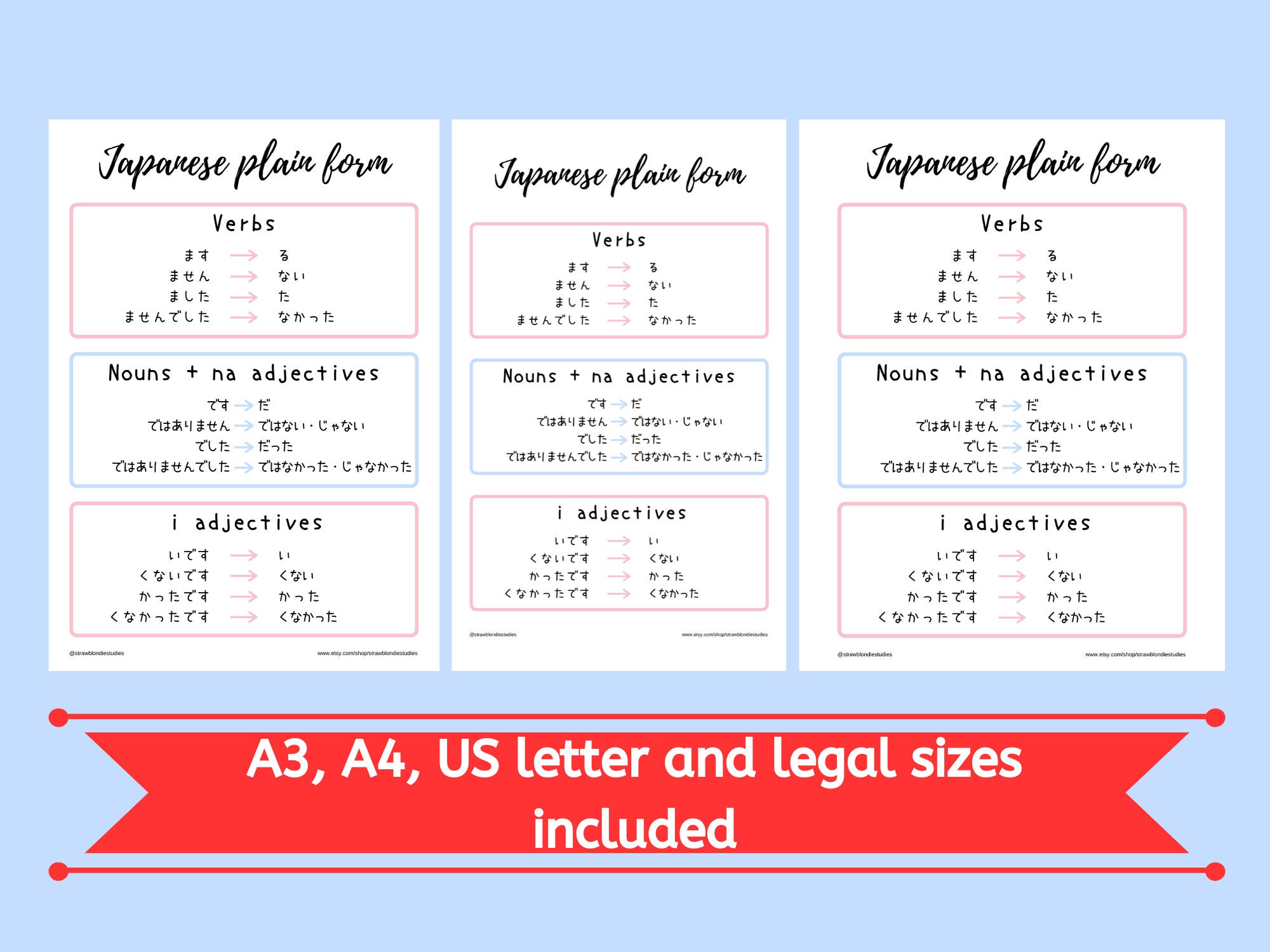 Japanese Plain Form Reference Poster Printable - Etsy