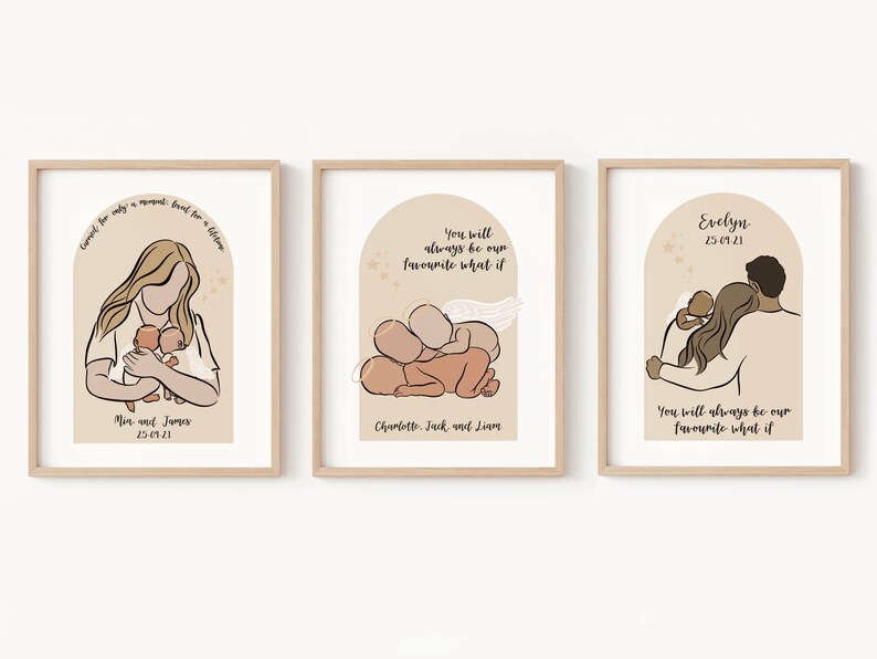 Miscarriage & Angel Baby Memorial Artwork | Our Favourite What If ...