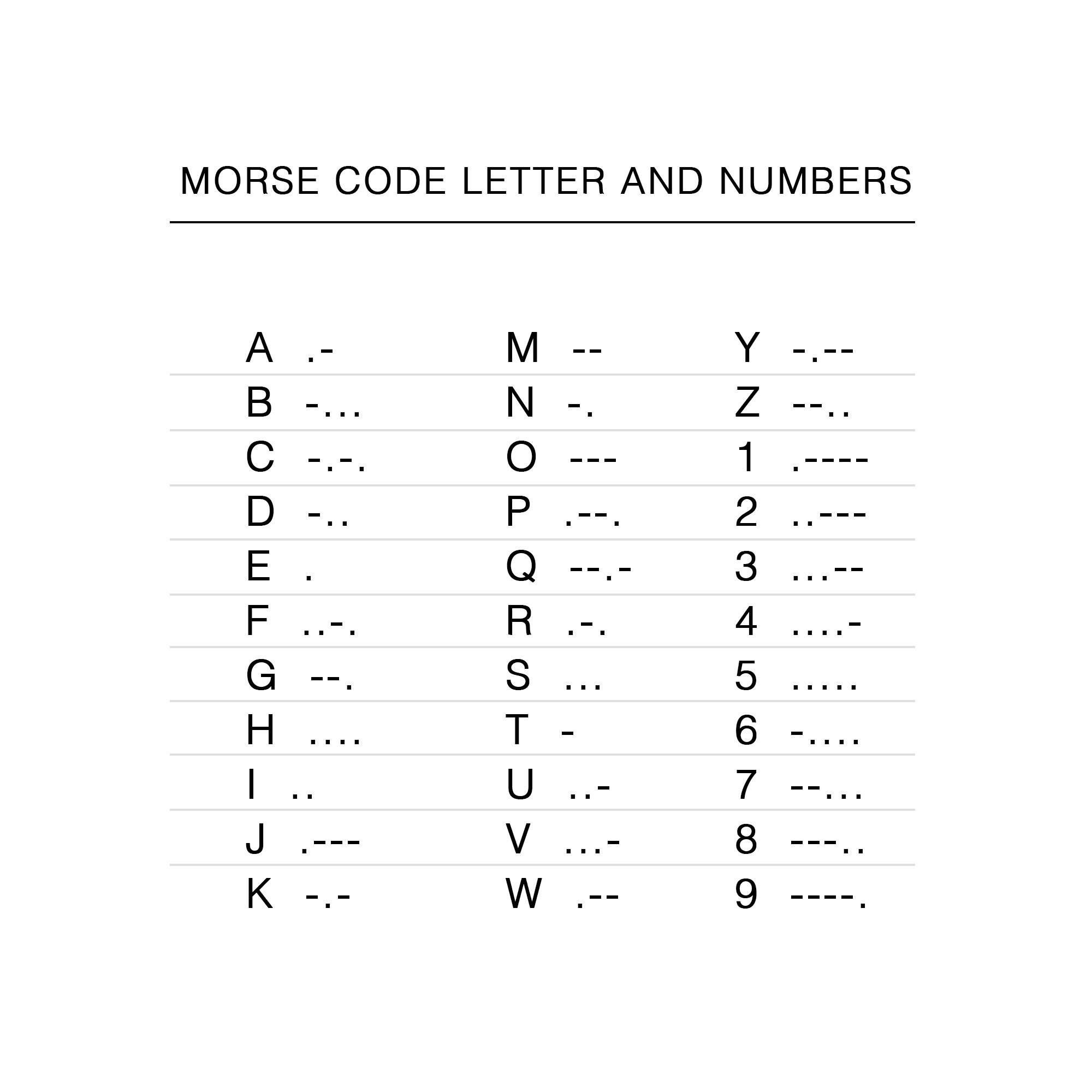 Custom Morse code couples bracelet set of 2 Personalized | Etsy