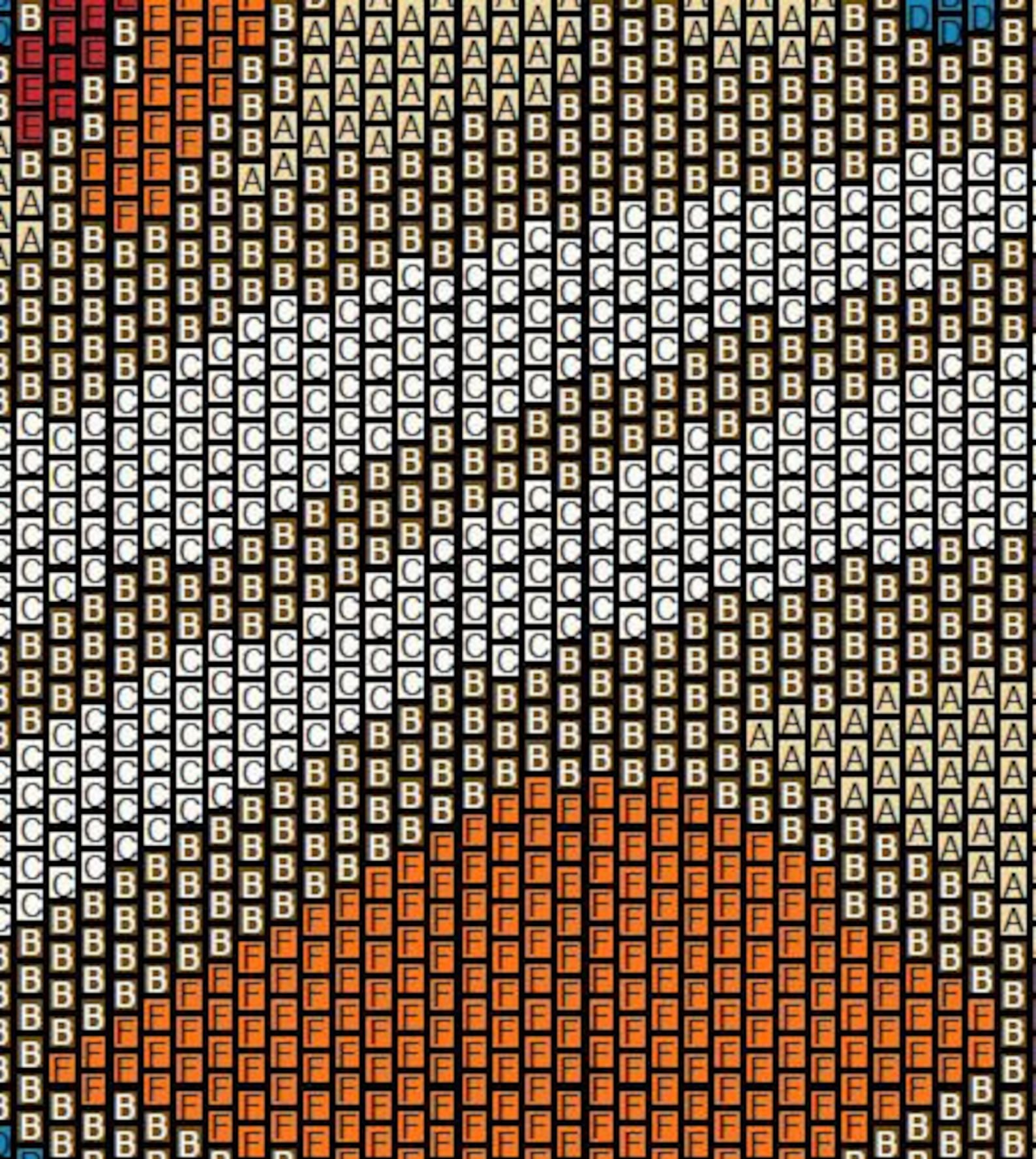 Peyote Pattern for Beading Pattern Peyote Bracelet Pattern - Etsy