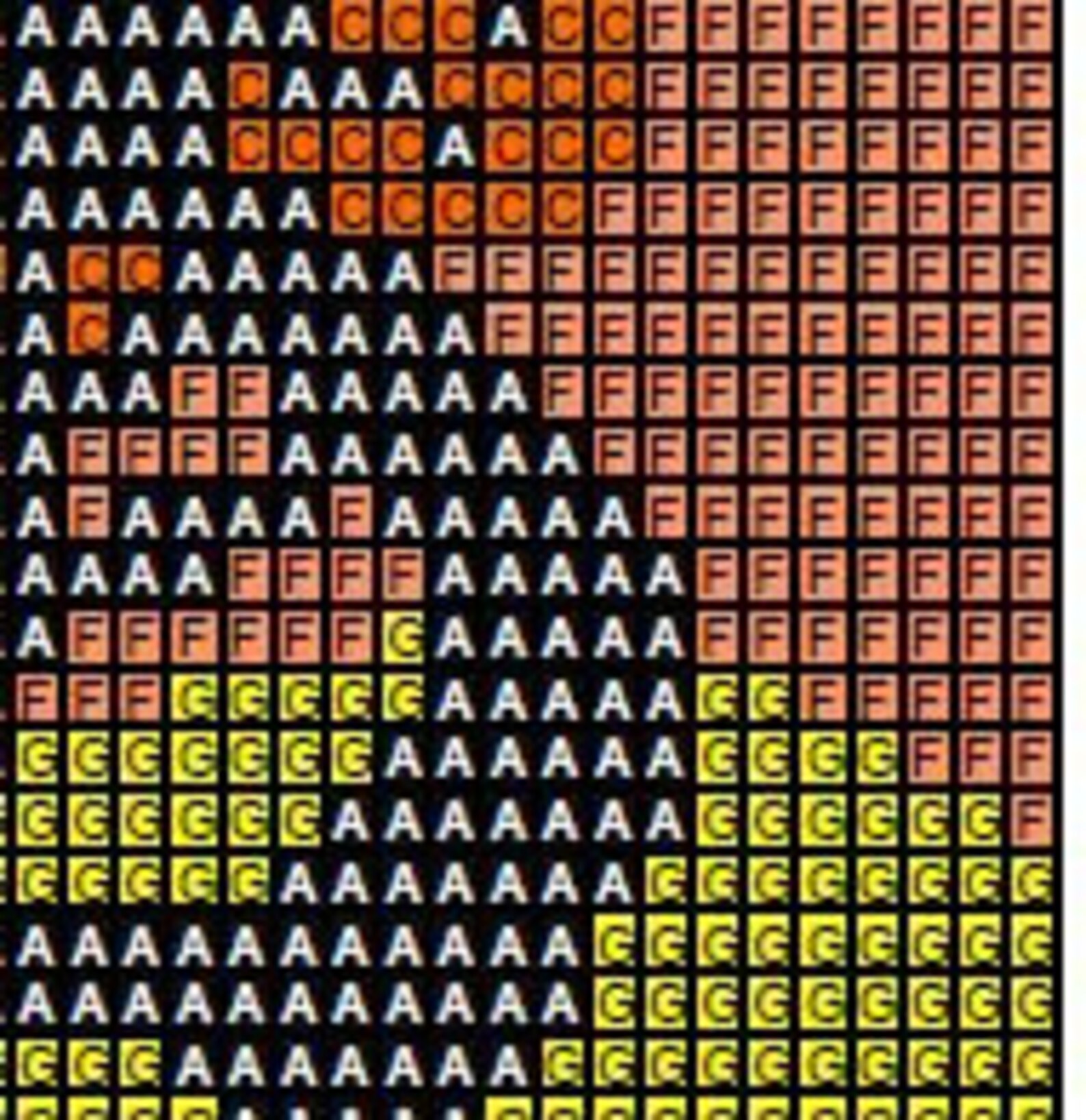 Kokopelli Pattern Loom Bracelet Pattern for Beading Native - Etsy