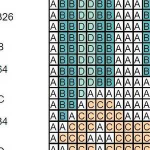 Anchor Beaded Loom Bracelet Pattern Nautical Sailor DIY Ocean Seed Bead ...