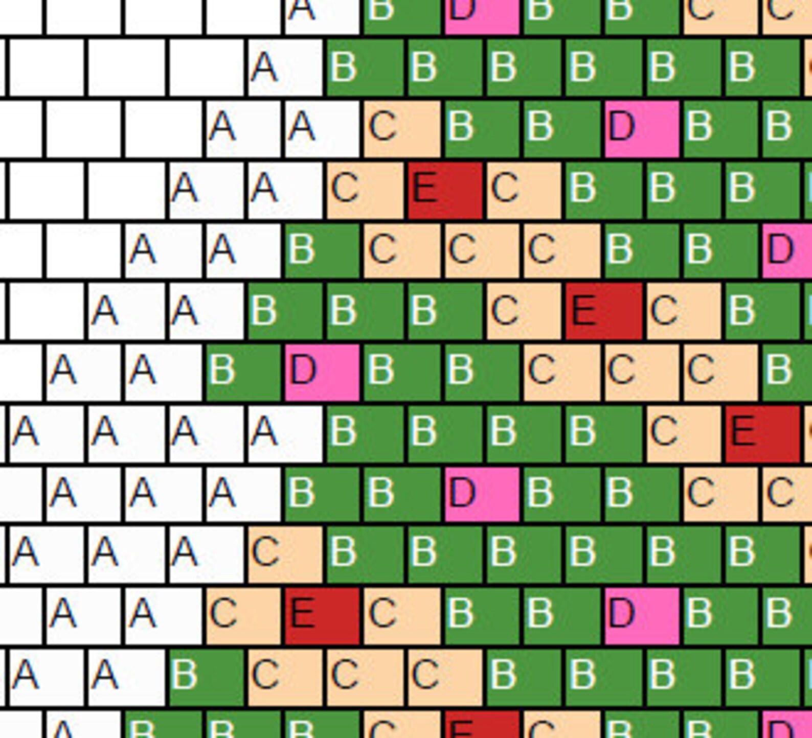 Christmas Tree & Ornaments Beading Pattern Earrings Beaded DIY - Etsy