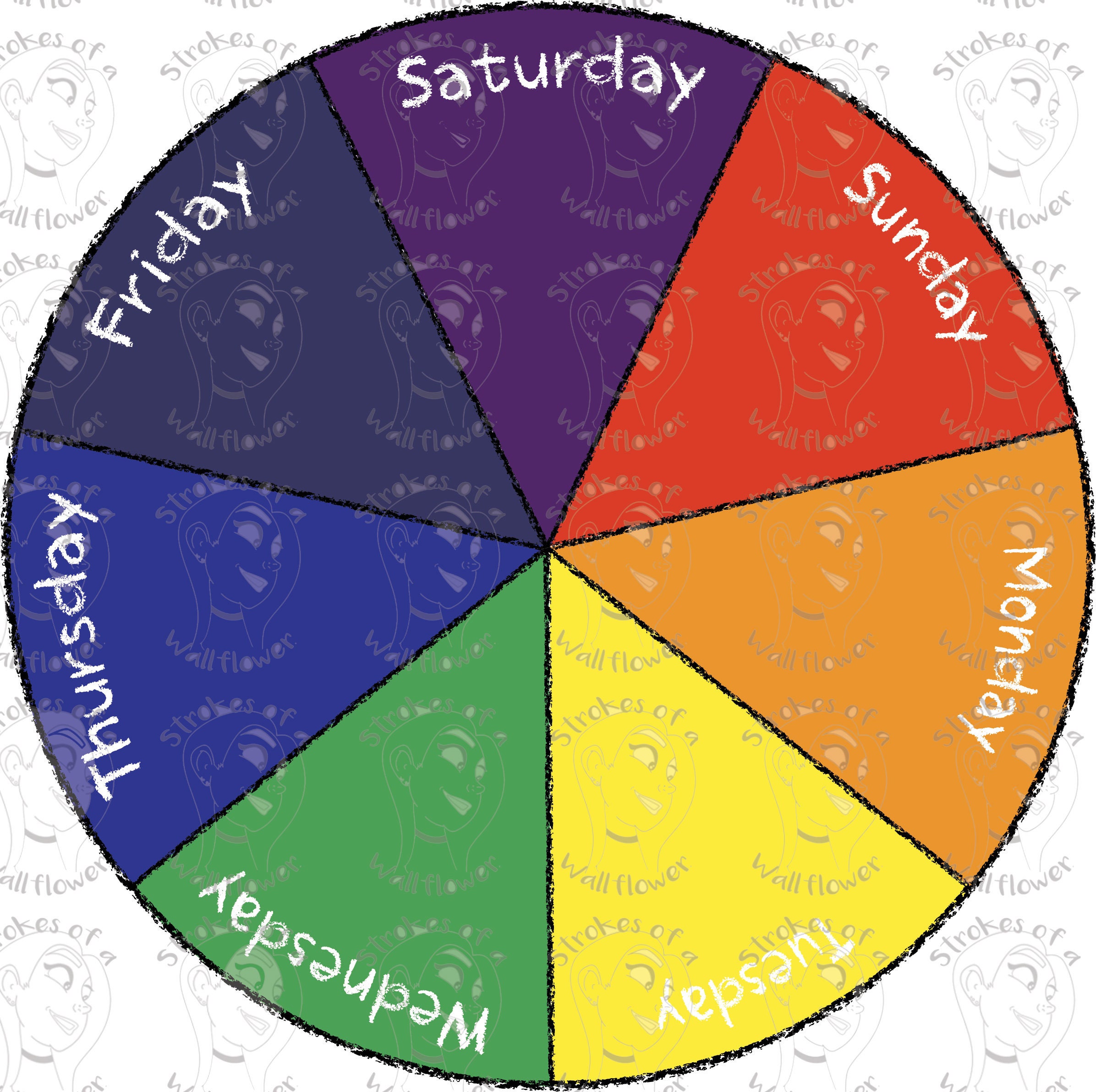 Days of the Week, Calendar Time, Circle Time, Back to School - Etsy ...