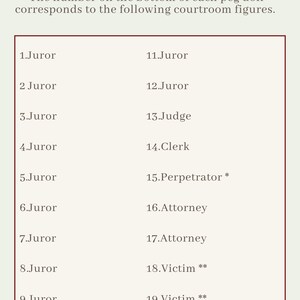 Courtroom, Court Reporter, Therapy, Courtroom Gifts, Attorney ...