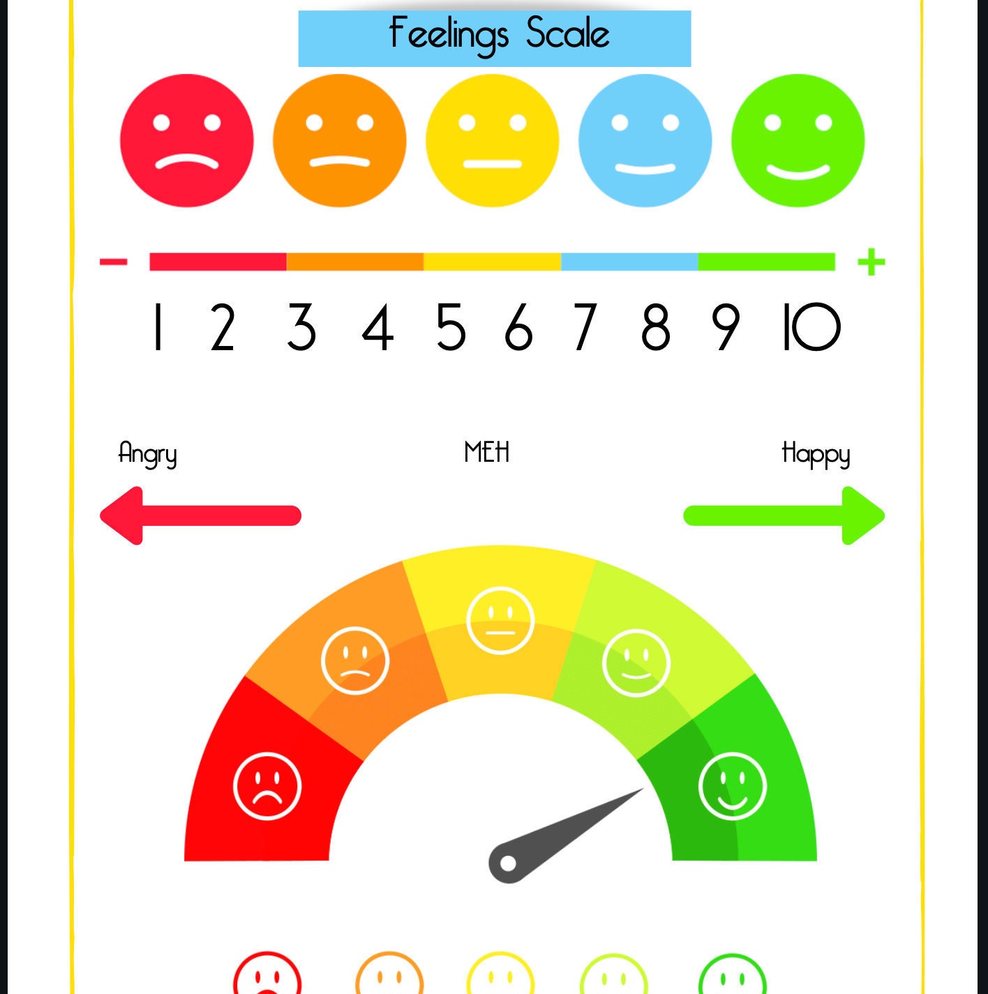 Emotion Temperature Worksheet: Therapy Counseling Tool (digital ...