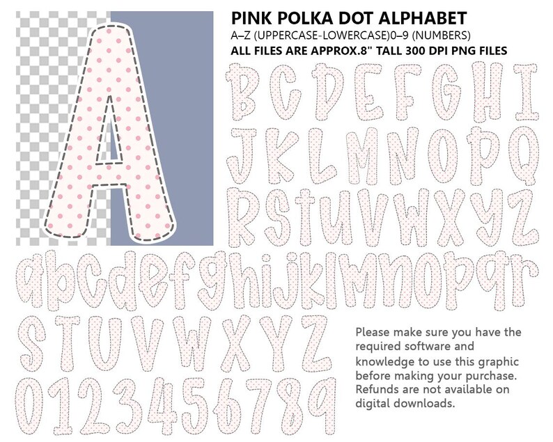 Alphabet PNG • 6 Pink Grandmillennial Styles – Gingham, Floral, Polka ...