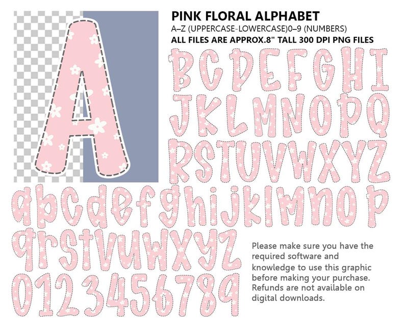 Alphabet PNG • 6 Pink Grandmillennial Styles – Gingham, Floral, Polka ...