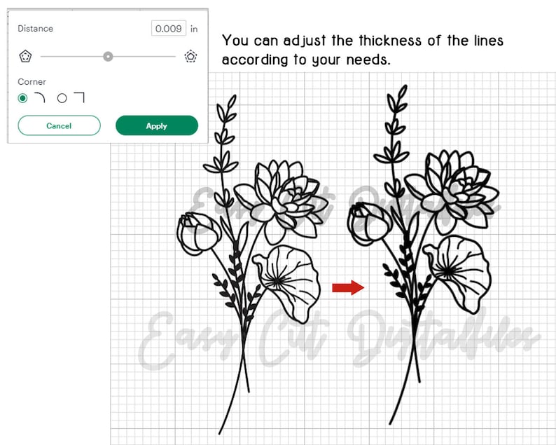 Birth Month Flower Bouquet SVG Bundle, Tattoo Design (digital Download ...