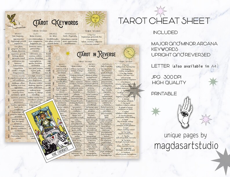 Tarot Notes Vol.1 Tarot Cheat Sheet Printable Tarot Card | Etsy
