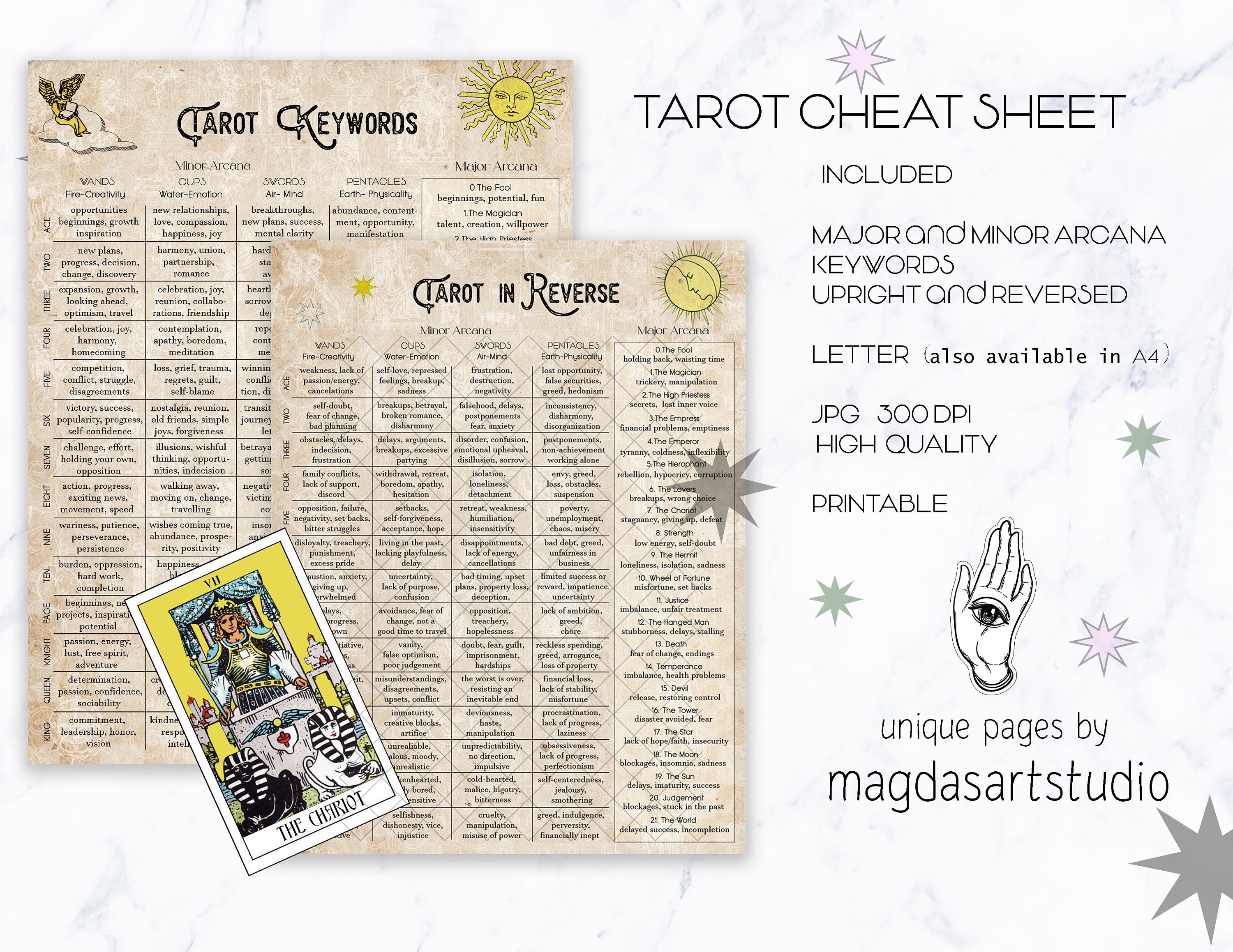 Tarot Notes Vol.1 Tarot Cheat Sheet Printable Tarot Card | Etsy