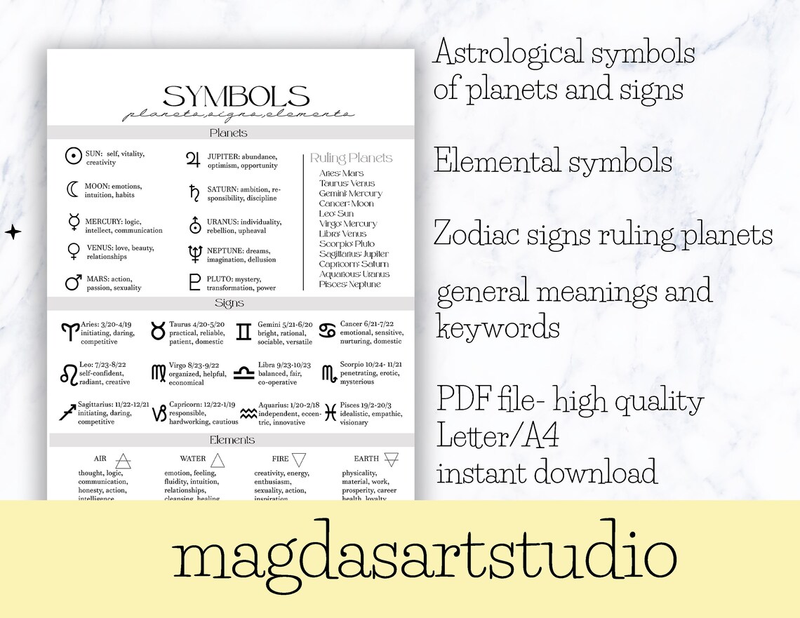 Symbols Planets Signs Elements Printable Page Book of - Etsy