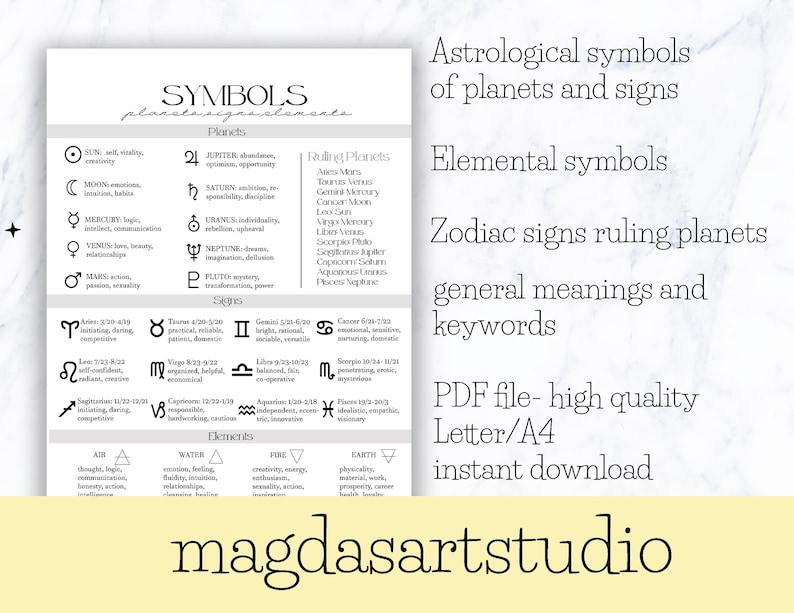 Symbols Planets Signs Elements Printable Page Book of - Etsy