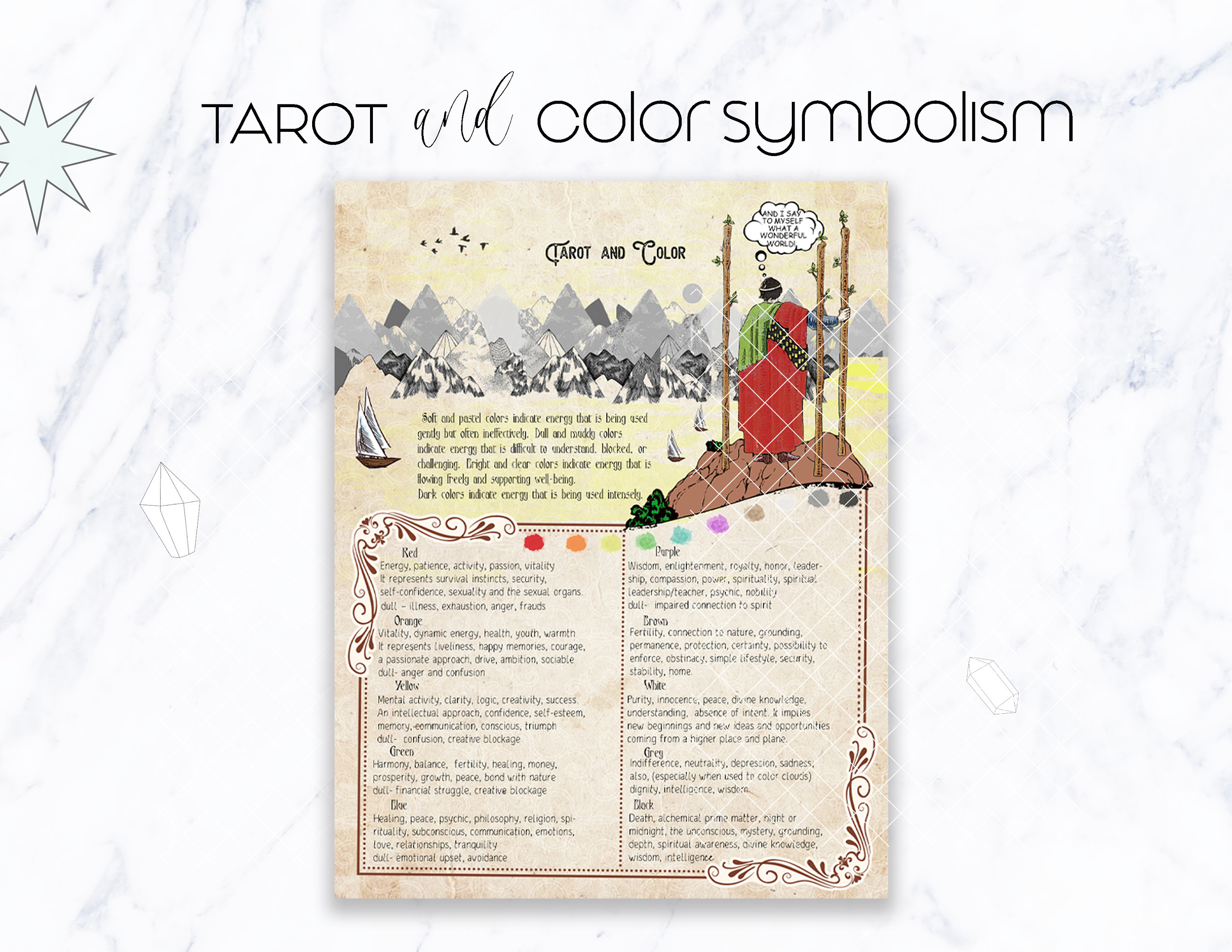 Tarot Notes Vol.5 Printable Pages Tarot Tarot Crystals and | Etsy