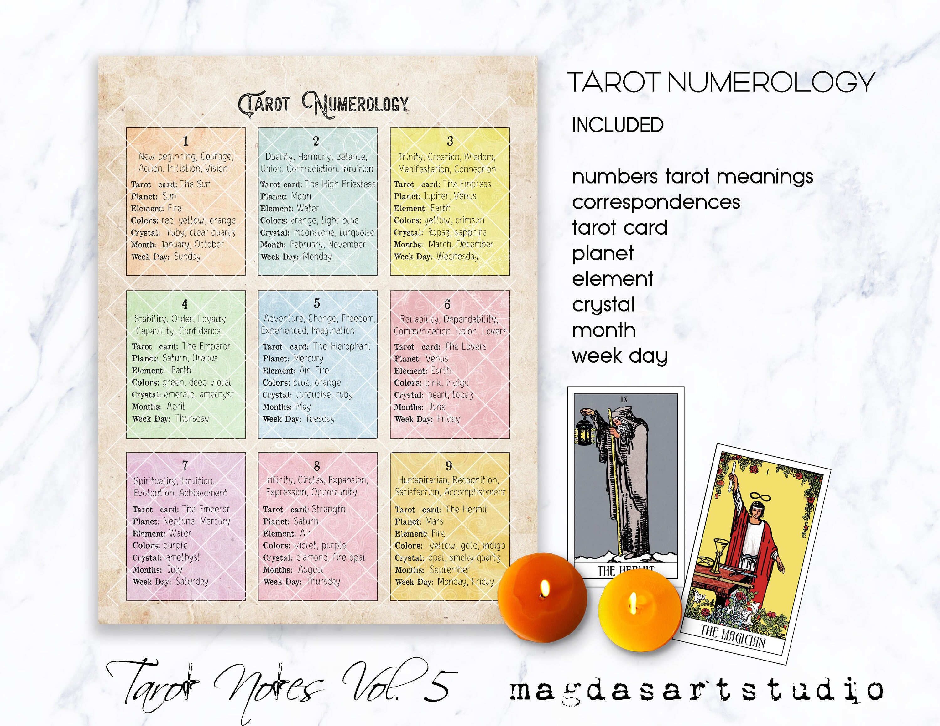 Tarot Notes Vol.5 Printable Pages Tarot Tarot Crystals and | Etsy