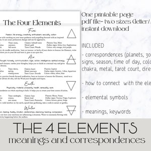 The Four Elements, Printable Page, Correspondences, How to Connect ...