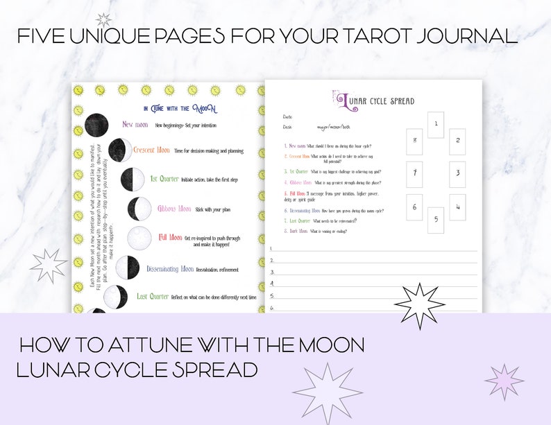 Tarot Notes Vol.4 Tarot and the Moon Printable Pages Tarot - Etsy